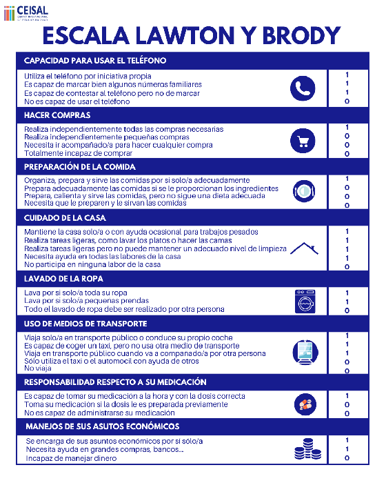 Escala de Lawton y Brody :: Escalas de evaluación